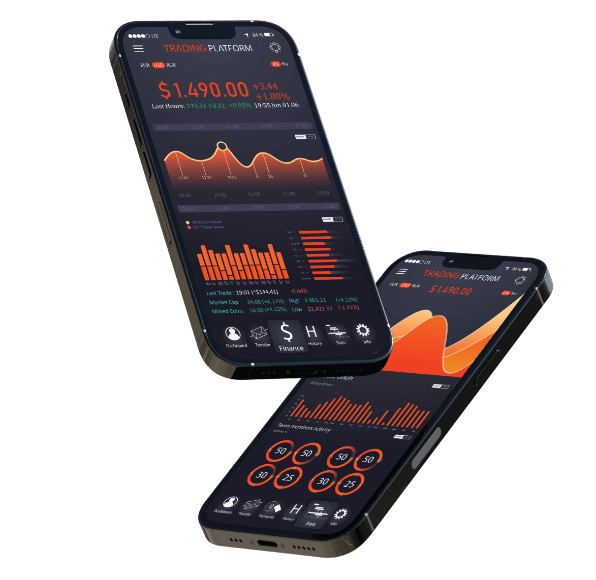 WELTRADE